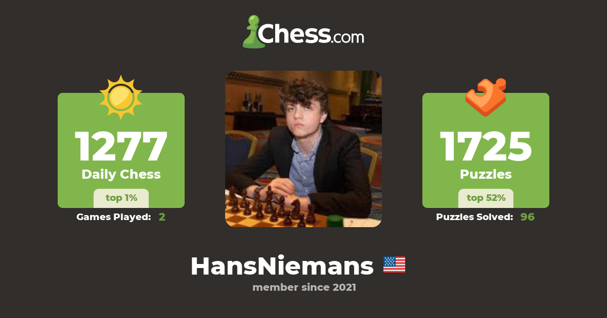 Hans Niemann (HansNiemans) - Chess Profile - Chess.com