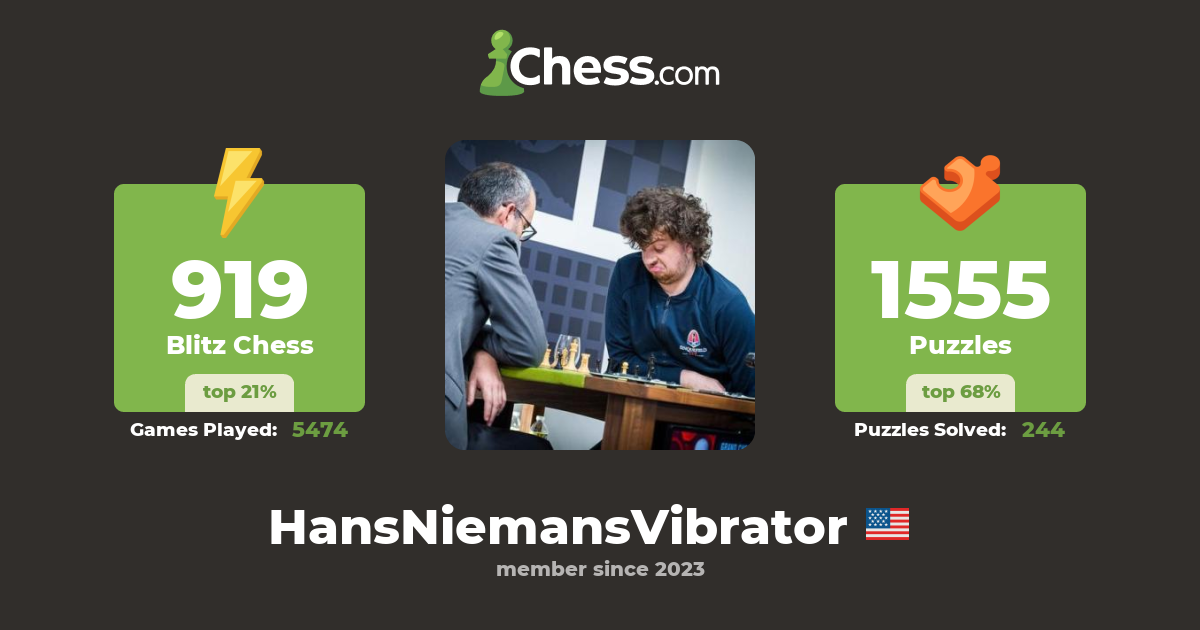 Hans Nieman (HansNiemansVibrator) - Chess Profile - Chess.com
