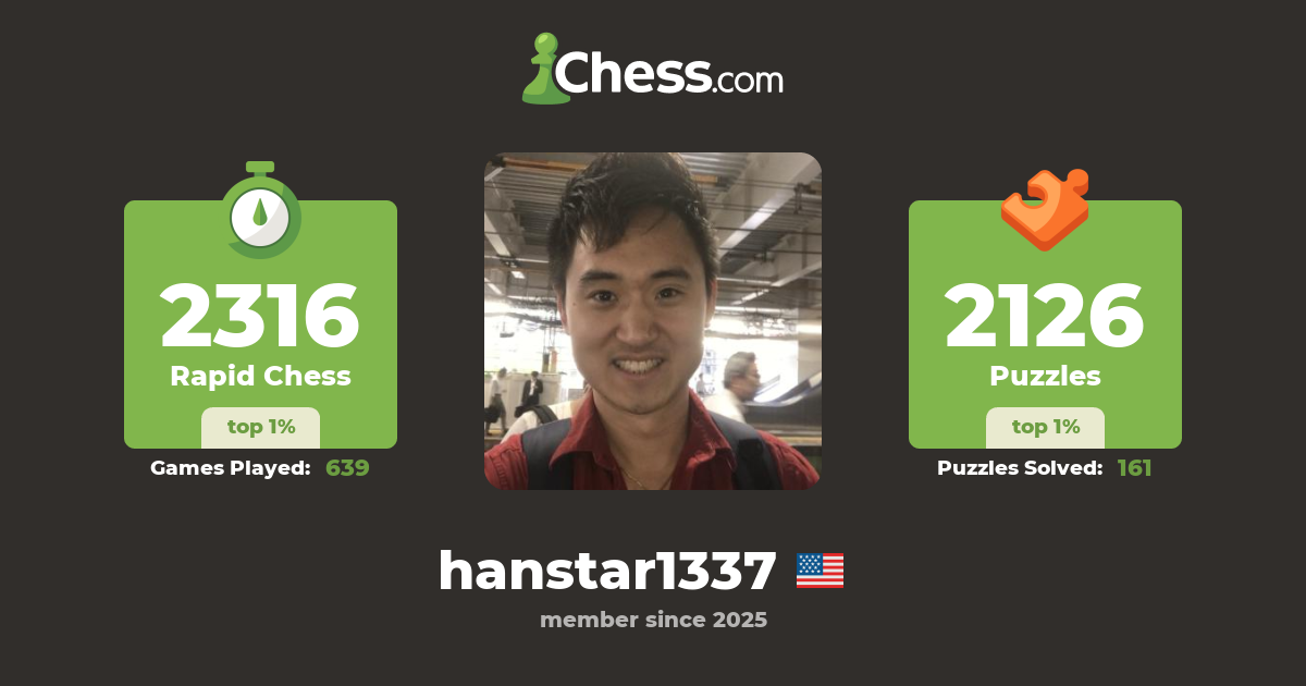 Kevin (hanstar1337) - Chess Profile - Chess.com