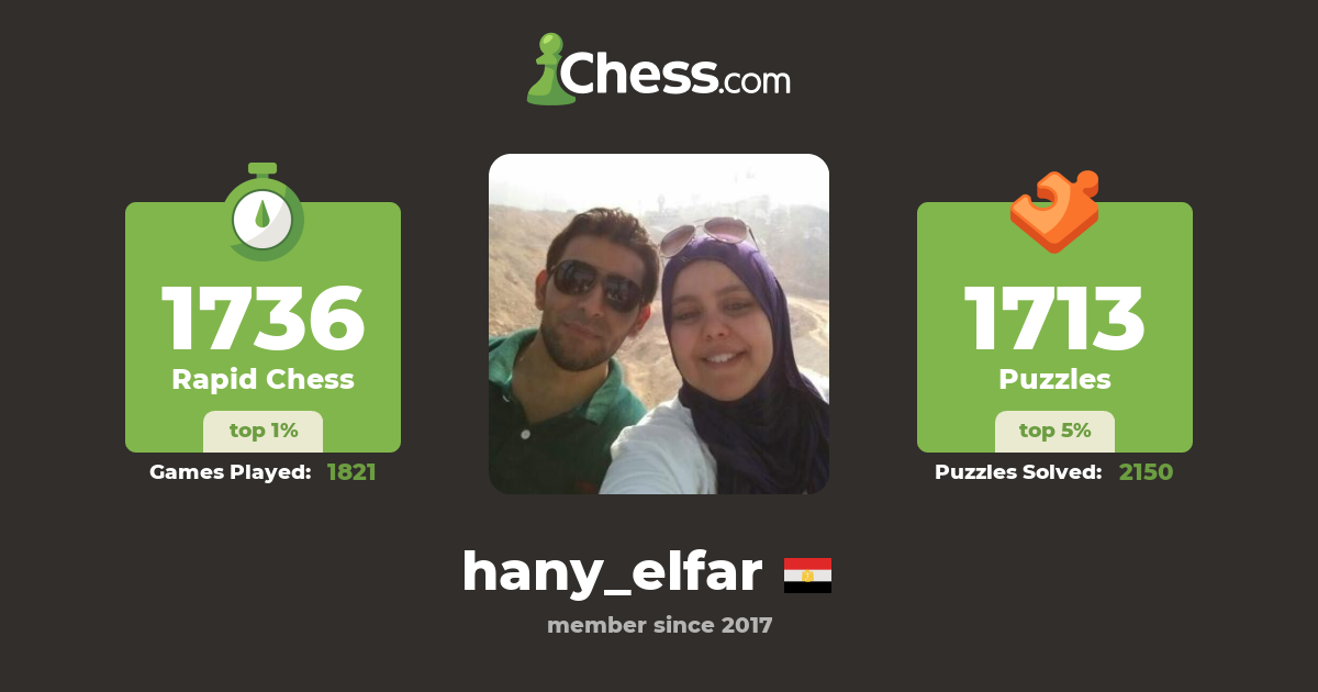 Hany Elfar (hany_elfar) - Chess Profile - Chess.com