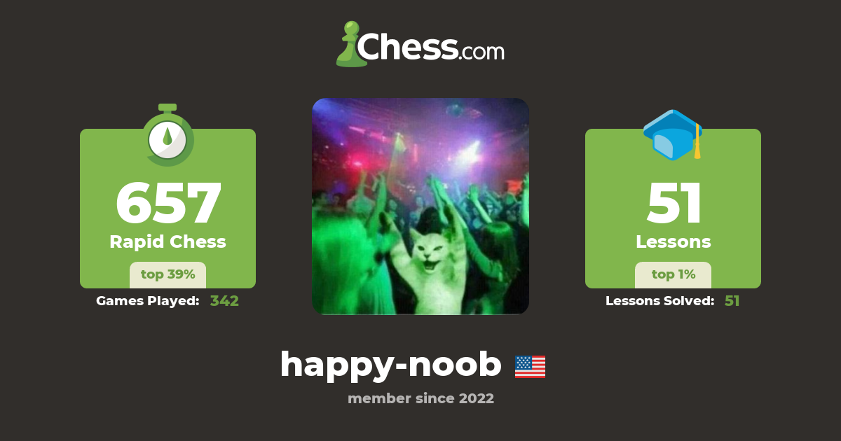 happy-noob - Chess Profile - Chess.com