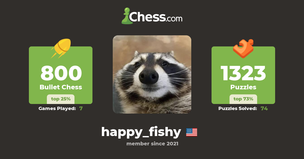 happy_fishy - Chess Profile - Chess.com