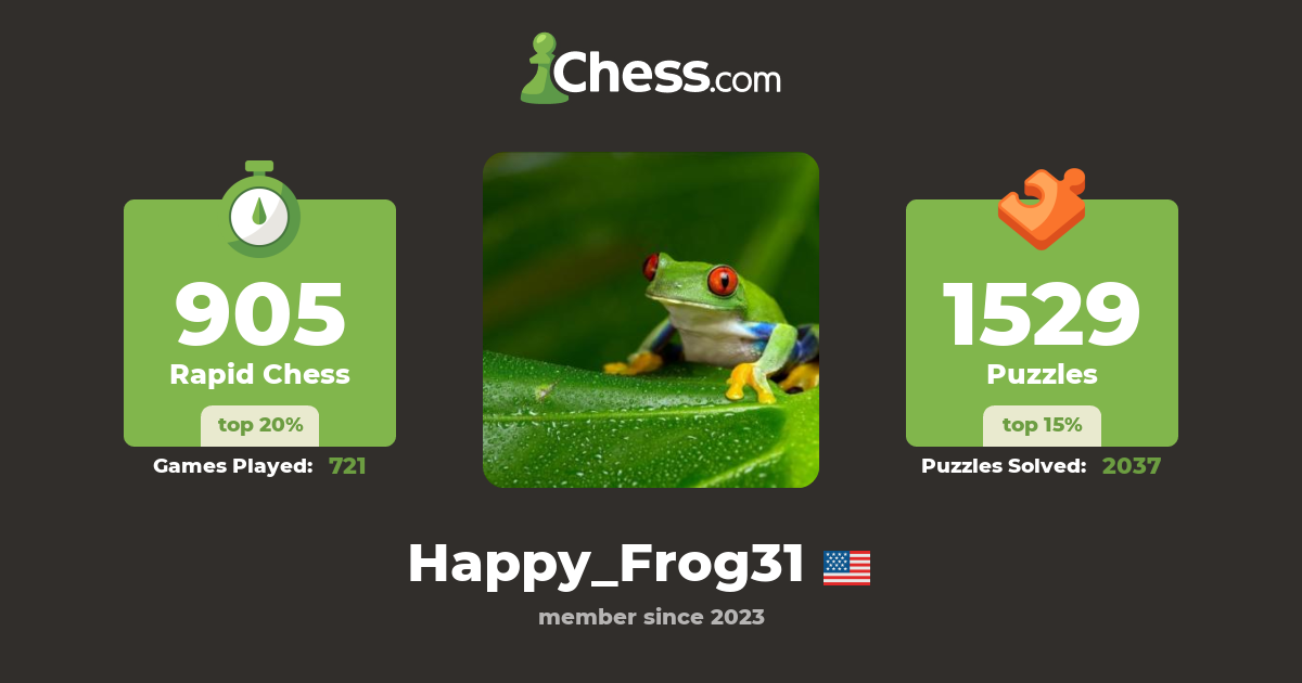 Brooke Hack (Happy_Frog31) - Chess Profile - Chess.com