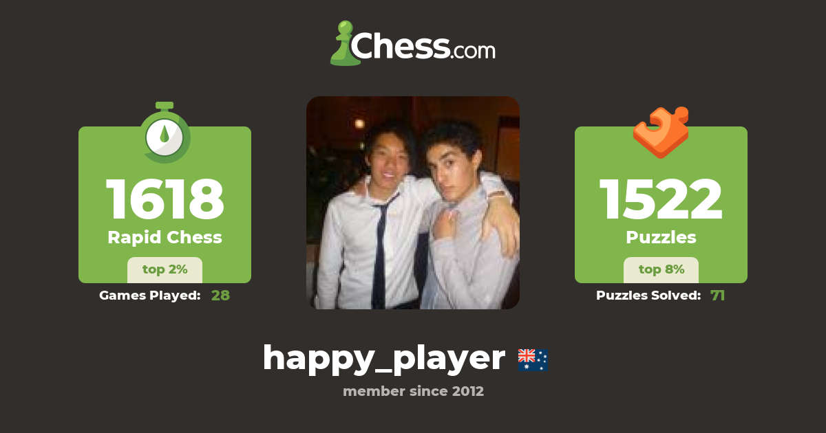 Amir Nasser (happy_player) - Chess Profile - Chess.com
