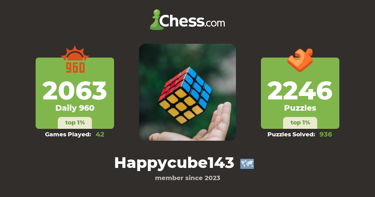 Magic Cube (Happycube143) - Chess Profile - Chess.com