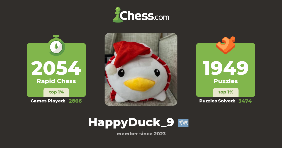 Happy Duck (HappyDuck_9) - Chess Profile - Chess.com