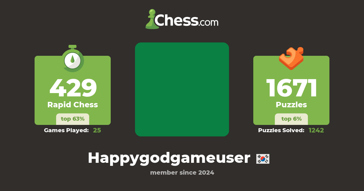 River (Happygodgameuser) - Chess Profile - Chess.com