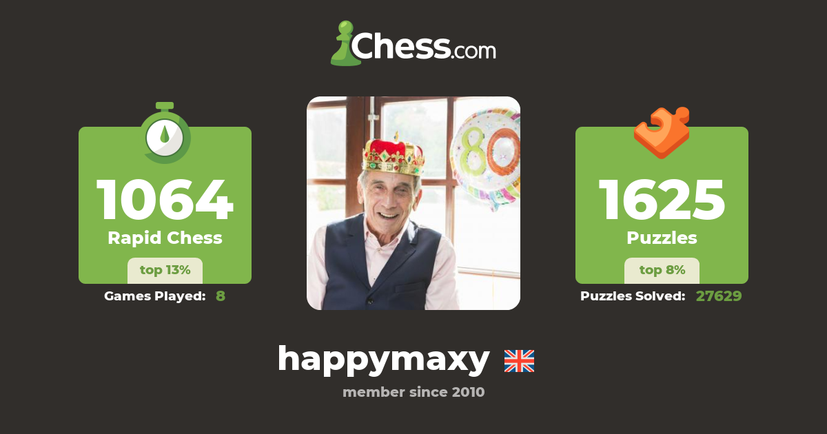 max winberg (happymaxy) - Chess Profile - Chess.com