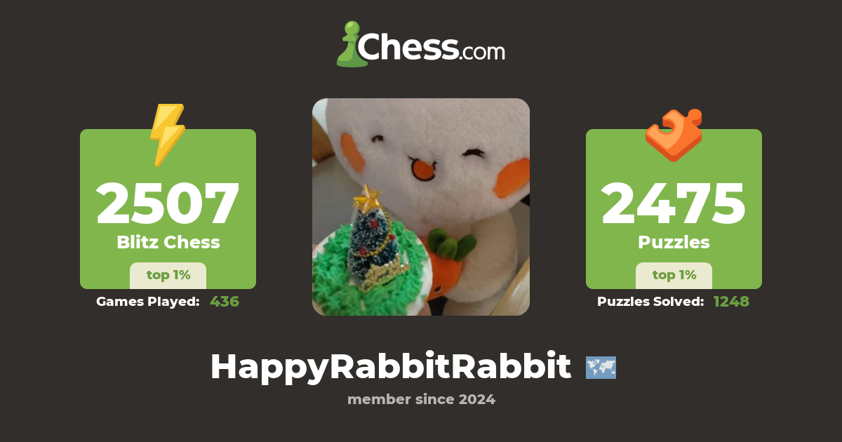 开心 兔兔 (HappyRabbitRabbit) - Chess Profile - Chess.com