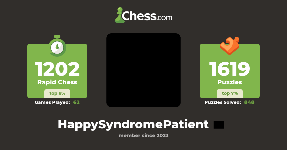 HappySyndromePatient - Chess Profile - Chess.com