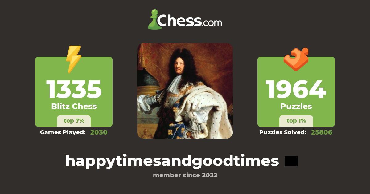 Louis XIV (happytimesandgoodtimes) - Chess Profile - Chess.com