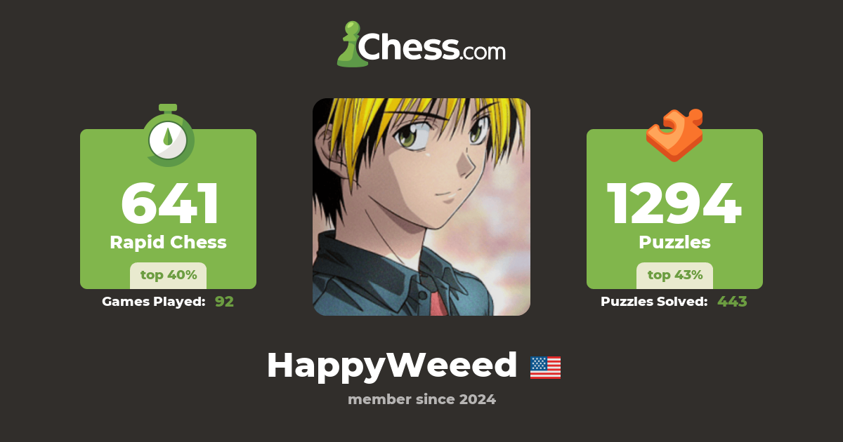 HappyWeeed - Chess Profile - Chess.com