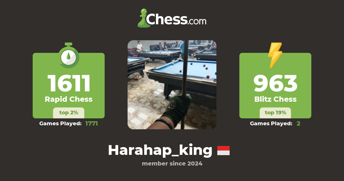 Harahap_king - Chess Profile - Chess.com