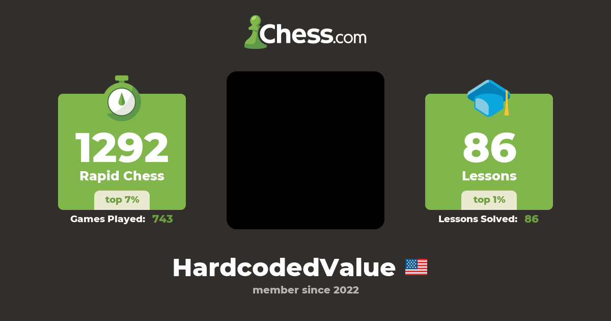 HardcodedValue - Chess Profile - Chess.com