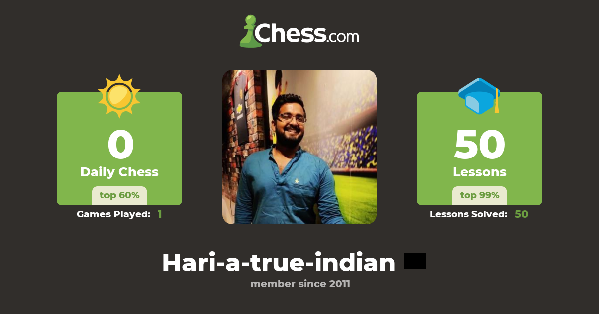 Harikrishnan m.s (Hari-a-true-indian) - Chess Profile - Chess.com