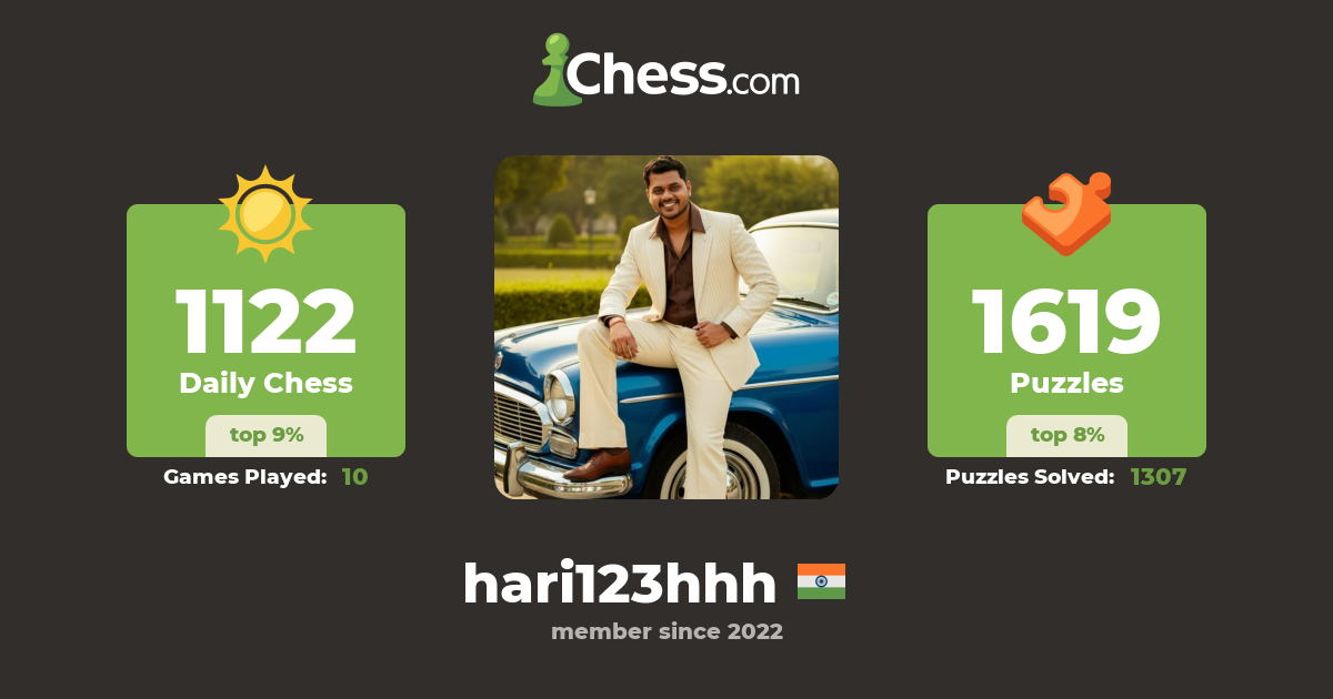 Hari Suggu (hari123hhh) - Chess Profile - Chess.com
