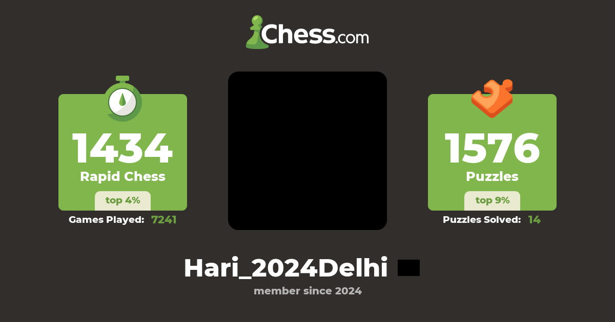Hari_2024Delhi - Chess Profile - Chess.com