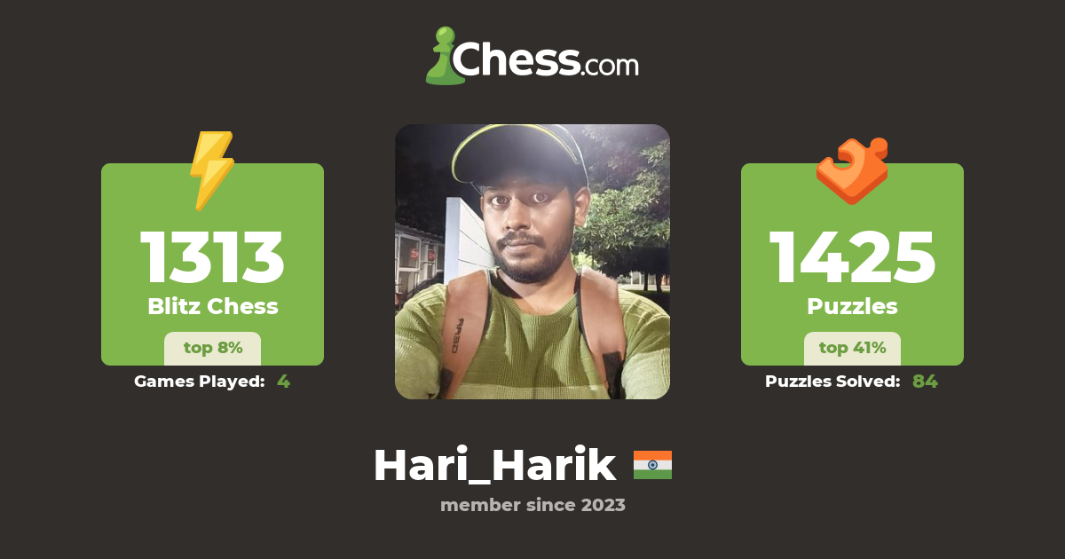 Hari_Harik - Chess Profile - Chess.com
