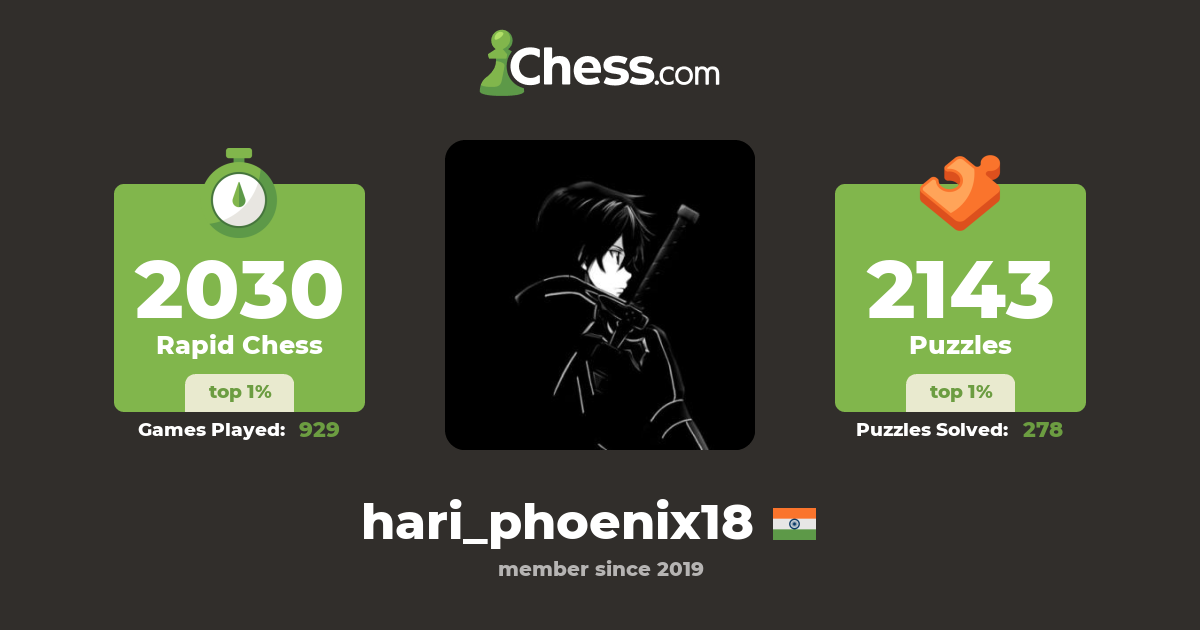 Hari (hari_phoenix18) - Chess Profile - Chess.com