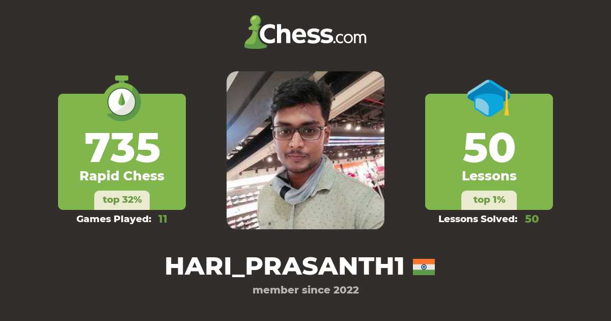 HARI_PRASANTH1 - Chess Profile - Chess.com