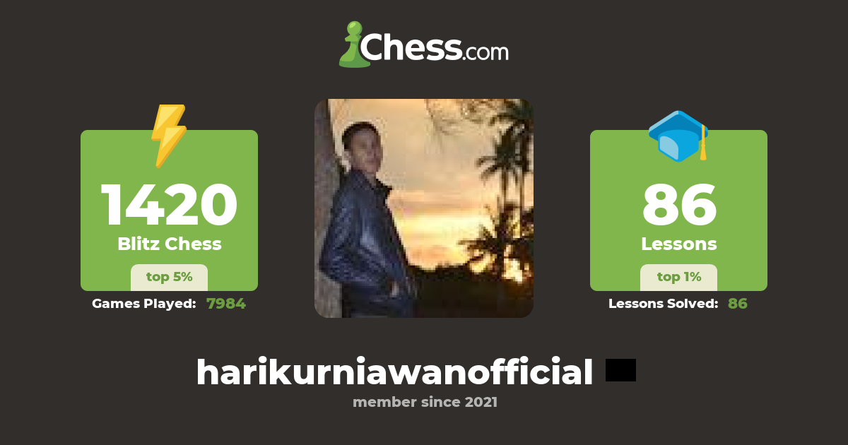 Hari kurniawan Official (harikurniawanofficial) - Chess Profile - Chess.com