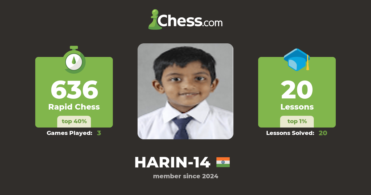 Harin Sankar PV (HARIN-14) - Chess Profile - Chess.com