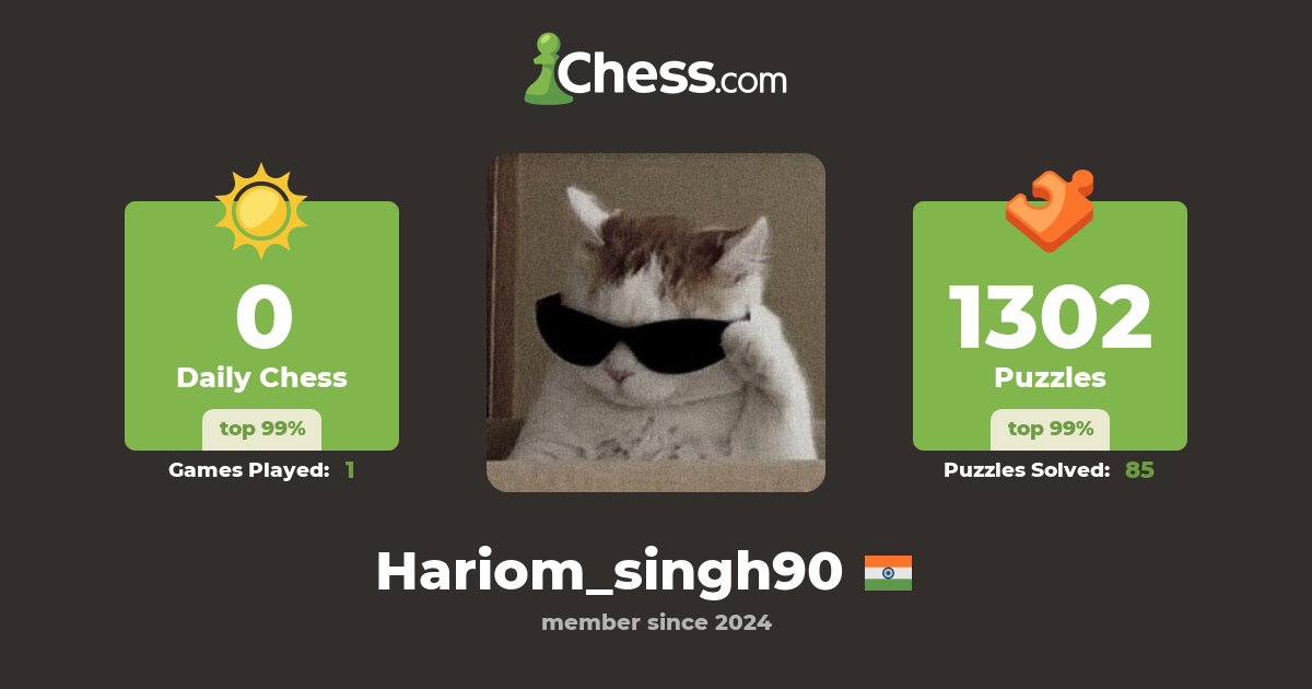 Hari Om (Hariom_singh90) - Chess Profile - Chess.com