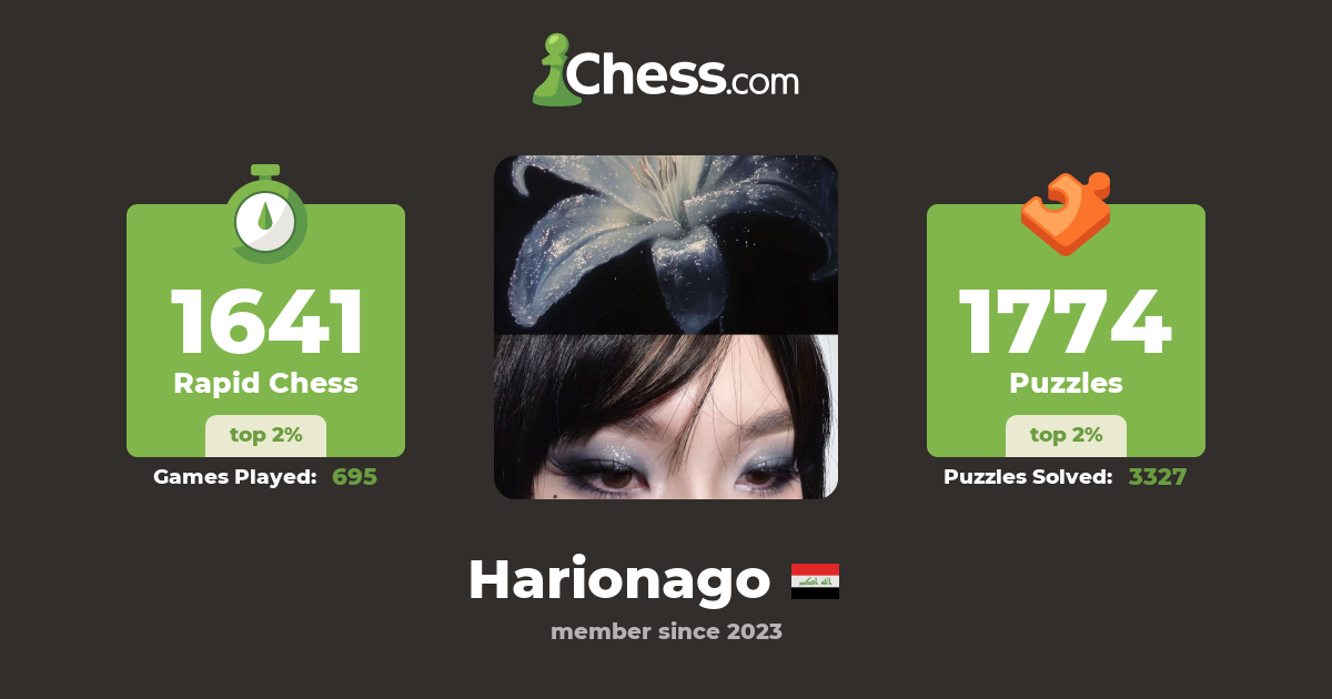 Harionago - Chess Profile - Chess.com