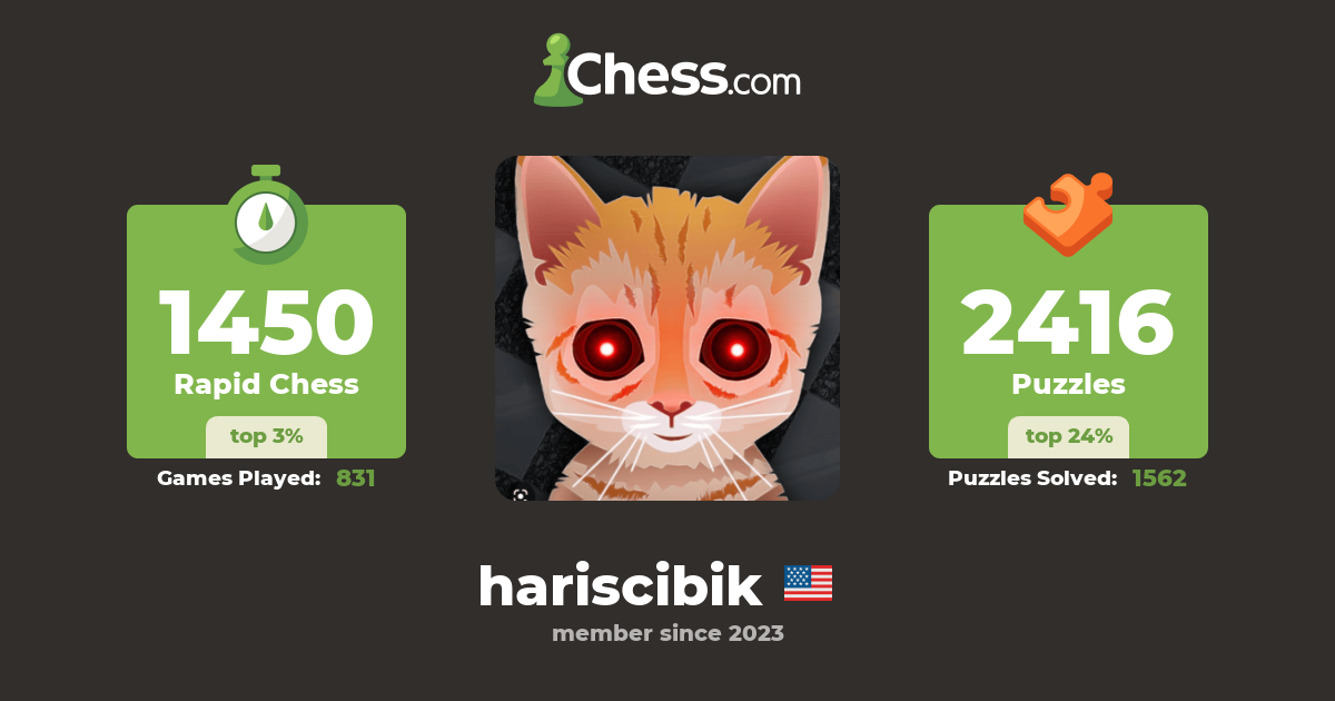 Haris Cibik (hariscibik) - Chess Profile - Chess.com