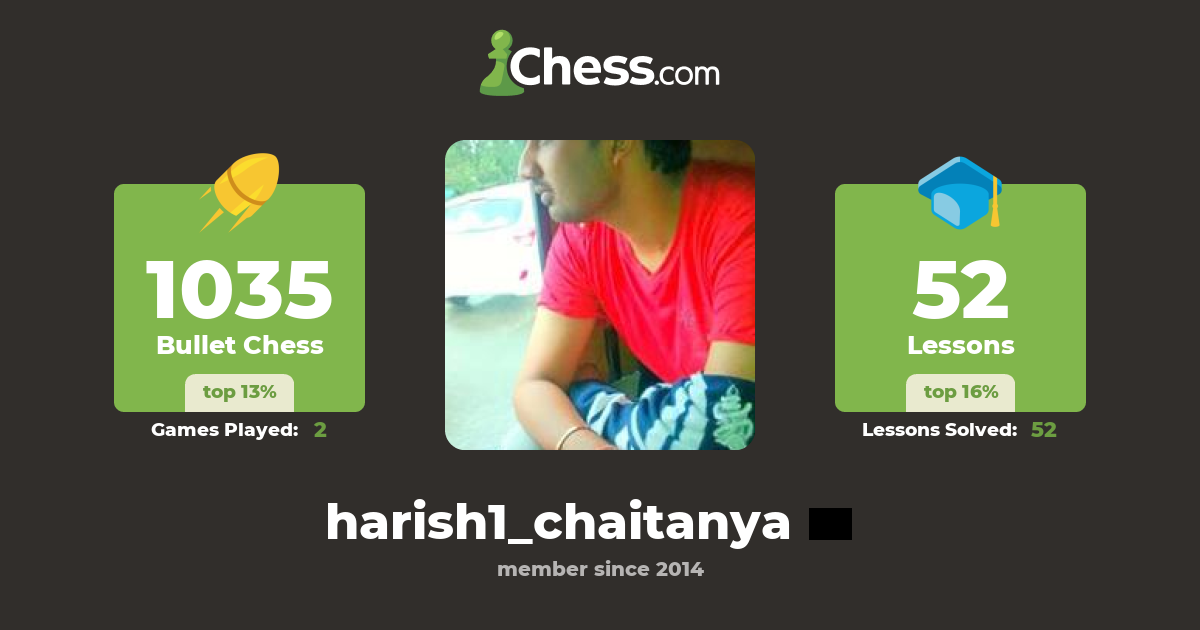 Harish Chaitanya (harish1_chaitanya) - Chess Profile - Chess.com
