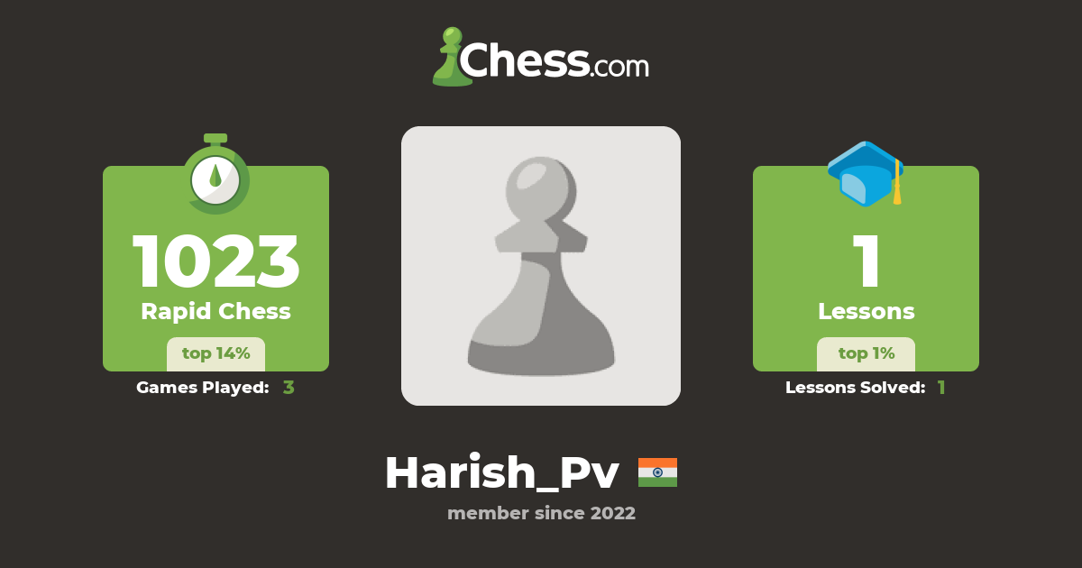 Harish_Pv - Chess Profile - Chess.com