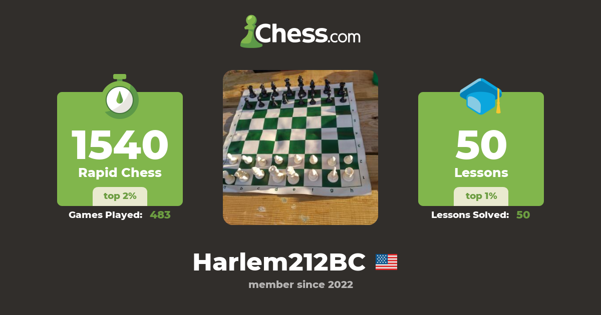 Harlem212BC - Chess Profile - Chess.com