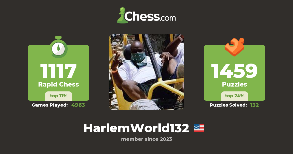 HarlemWorld132 - Chess Profile - Chess.com
