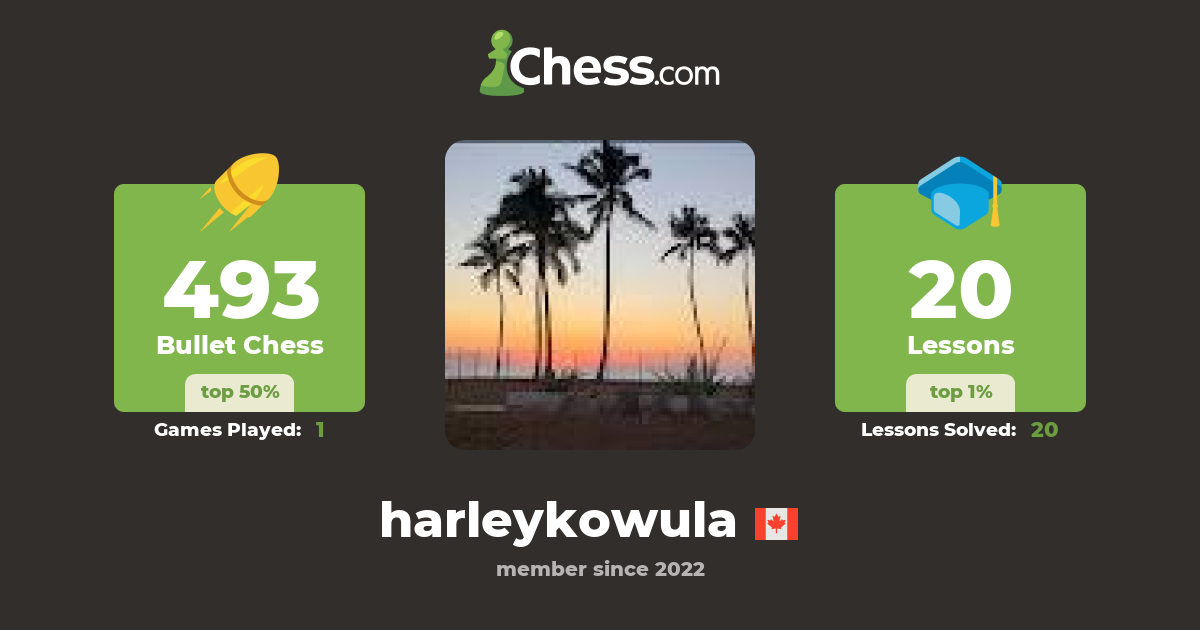 Harley Kowula (harleykowula) - Chess Profile - Chess.com