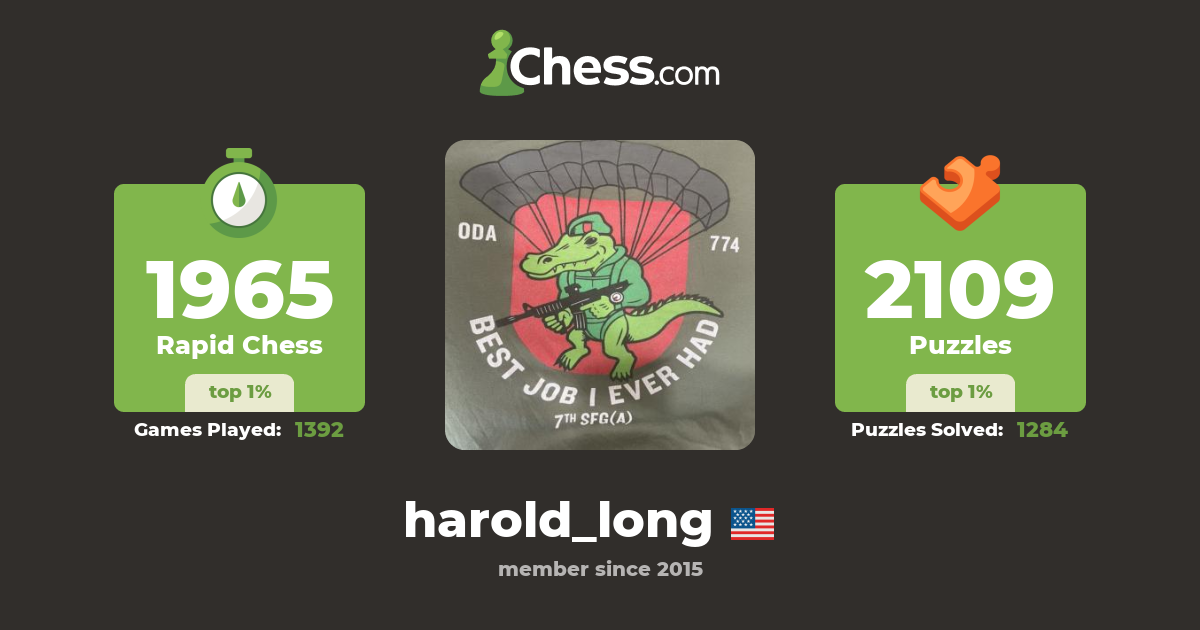 Harold (harold_long) - Chess Profile - Chess.com