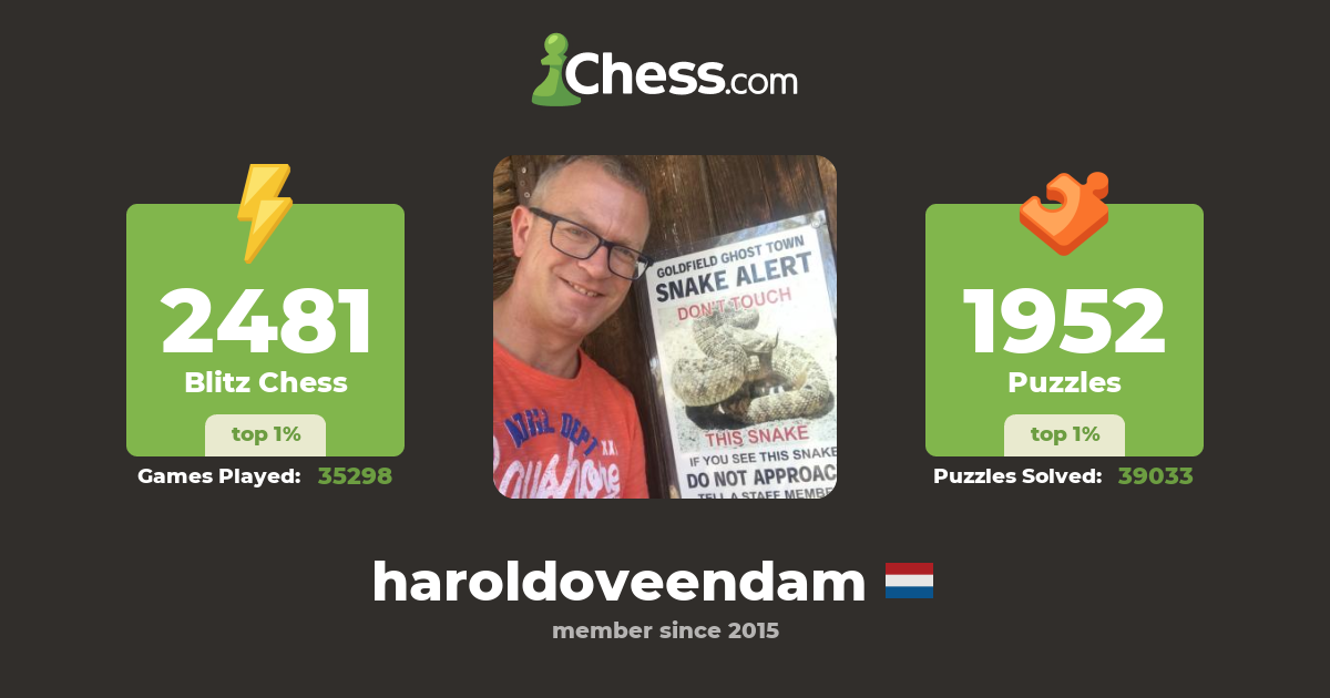 Harold van Heeringen (haroldoveendam) - Chess Profile - Chess.com