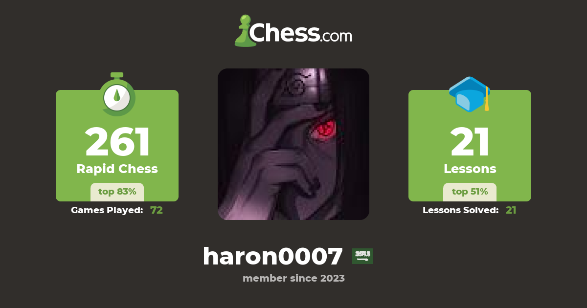 helvx haron (haron0007) - Chess Profile - Chess.com