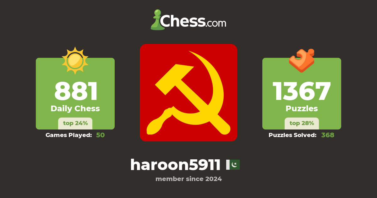 Harry beast (haroon5911) - Chess Profile - Chess.com