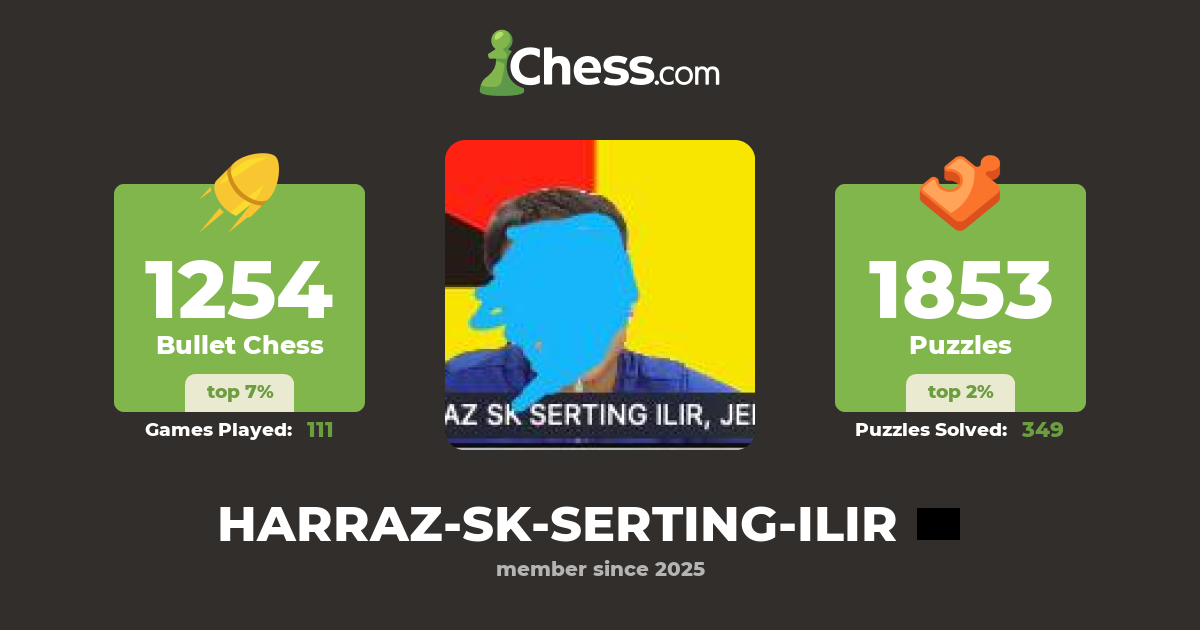 HARRAZ-SK-SERTING-ILIR - Chess Profile - Chess.com
