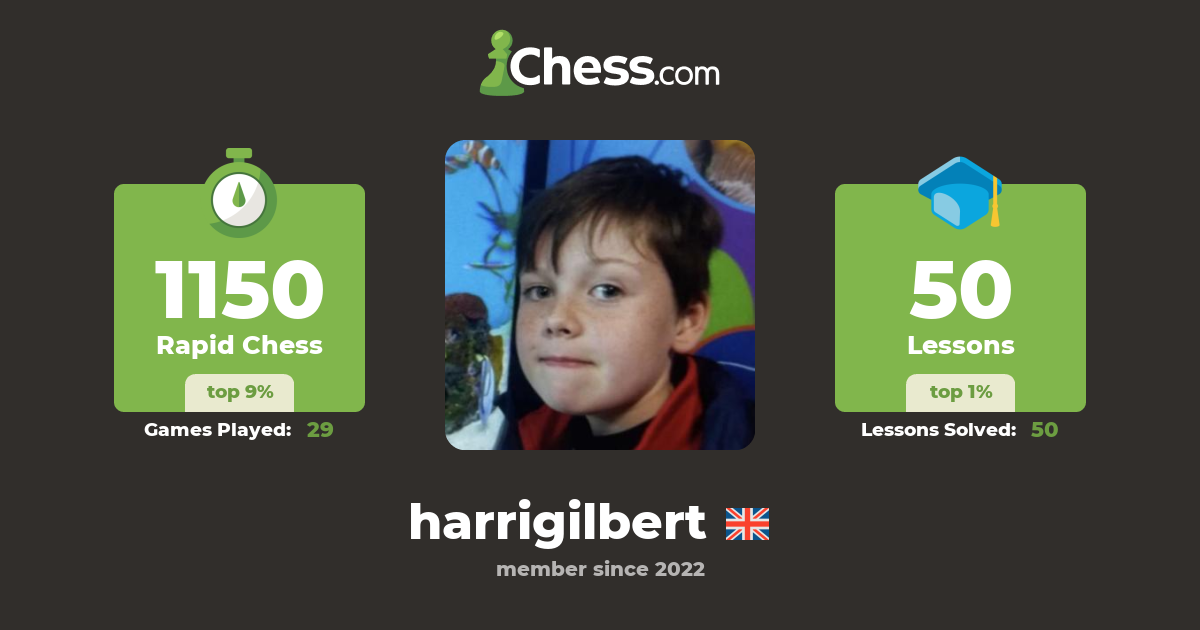 Harri Gilbert (harrigilbert) - Chess Profile - Chess.com