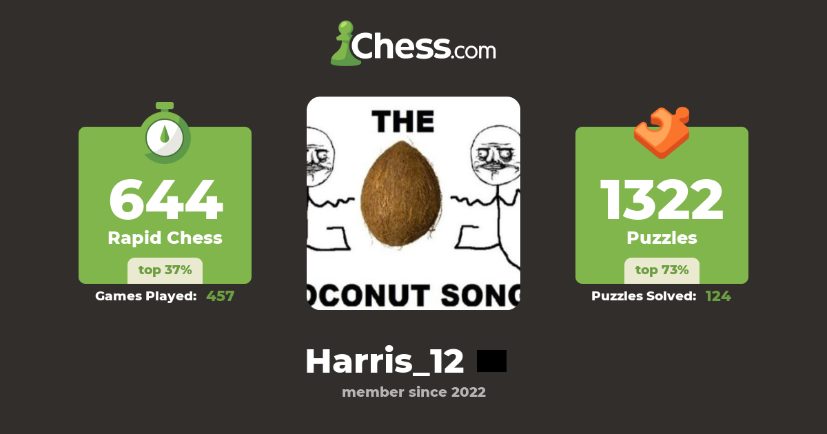 Harris_12 - Chess Profile - Chess.com