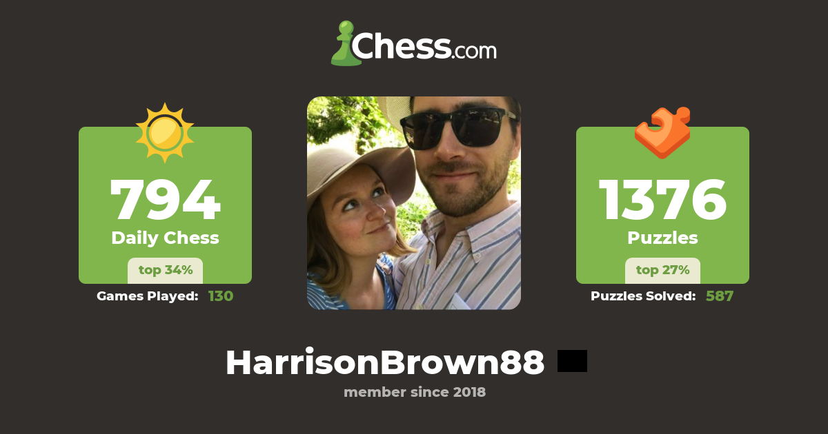 Harrison Brown (HarrisonBrown88) - Chess Profile - Chess.com