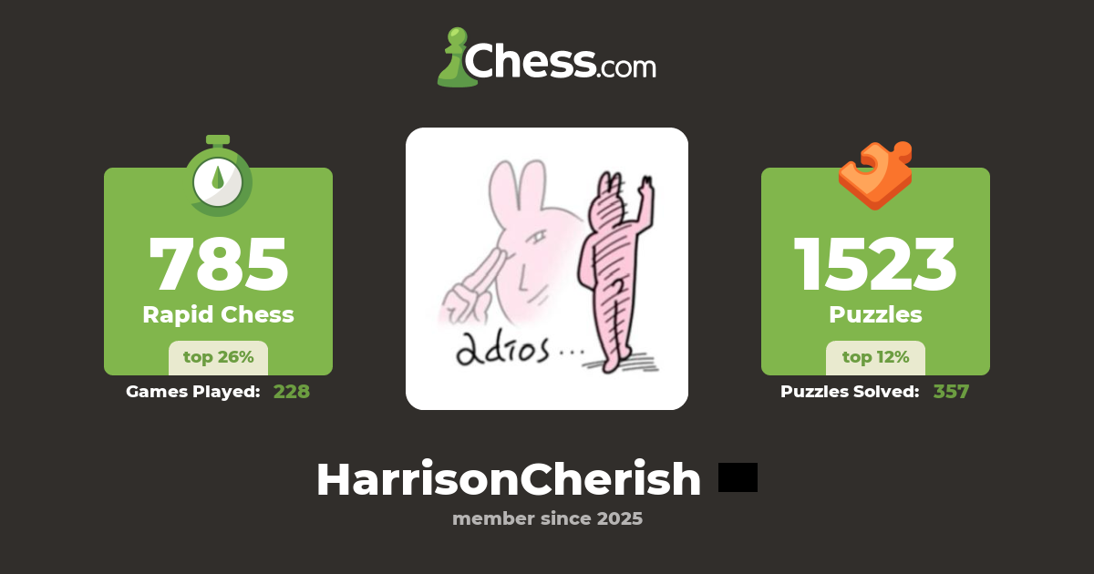 HarrisonCherish - Chess Profile - Chess.com