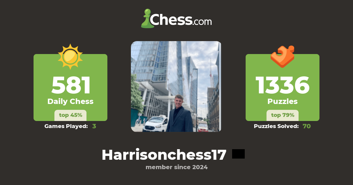 Harrisonchess17 - Chess Profile - Chess.com