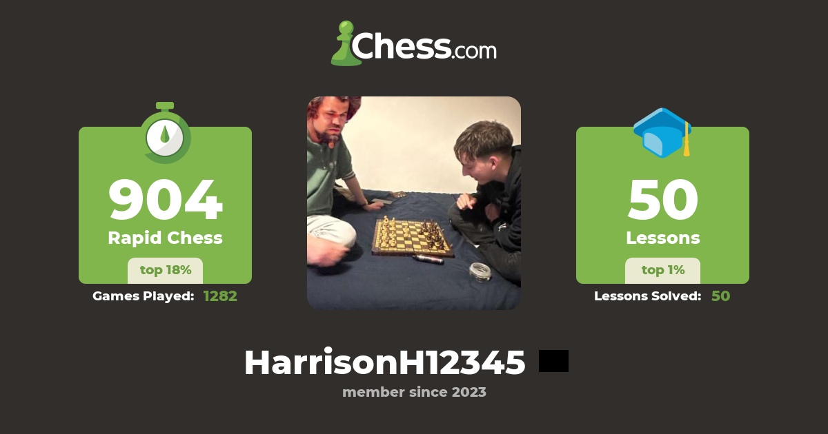 Harrison Hipgrave (HarrisonH12345) - Chess Profile - Chess.com