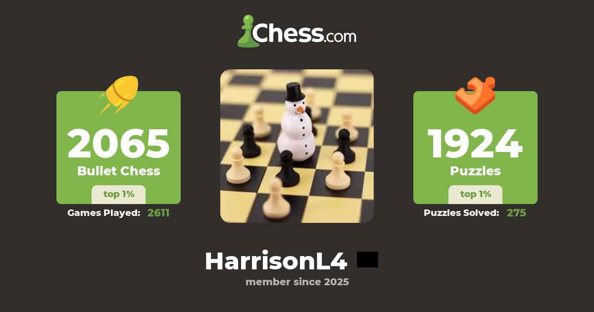 HarrisonL4 - Chess Profile - Chess.com