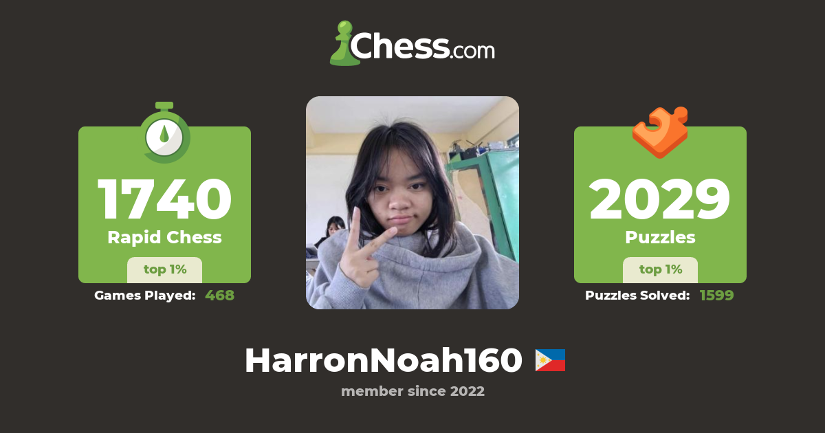 Harron Noah Melgar (HarronNoah160) - Chess Profile - Chess.com