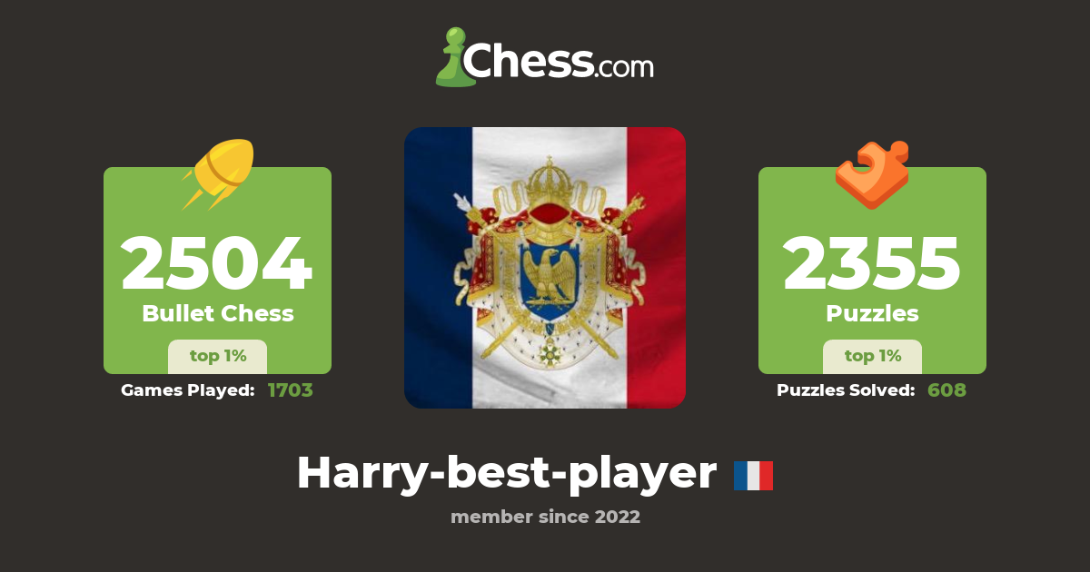 Harry-best-player - Chess Profile - Chess.com