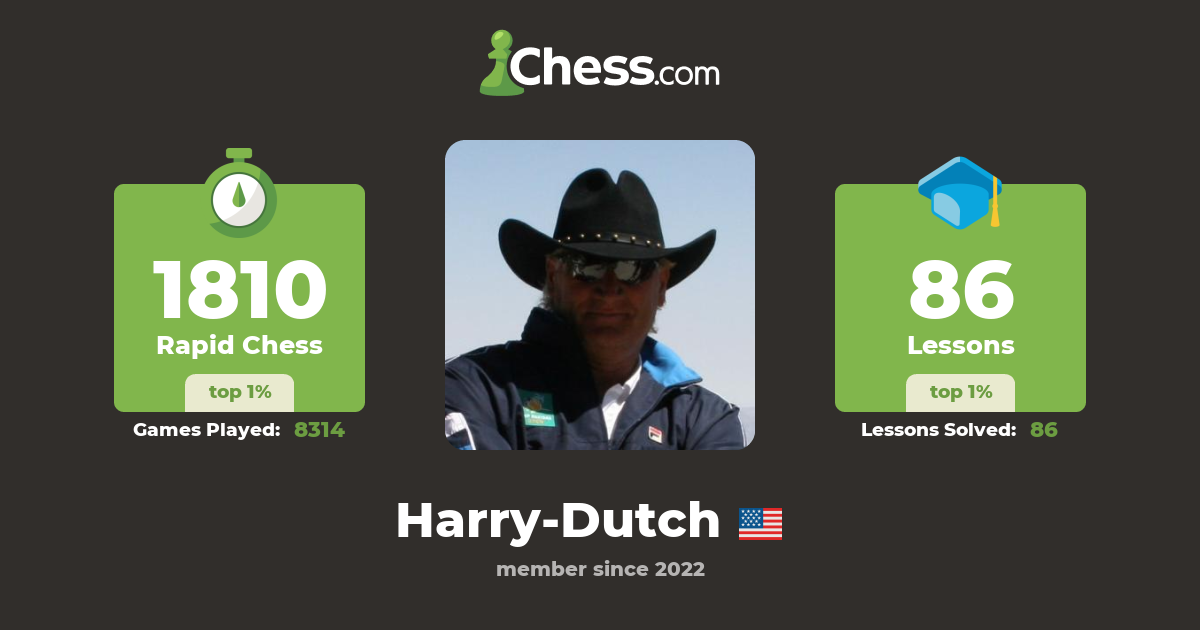 Harry Riemens (Harry-Dutch) - Chess Profile - Chess.com
