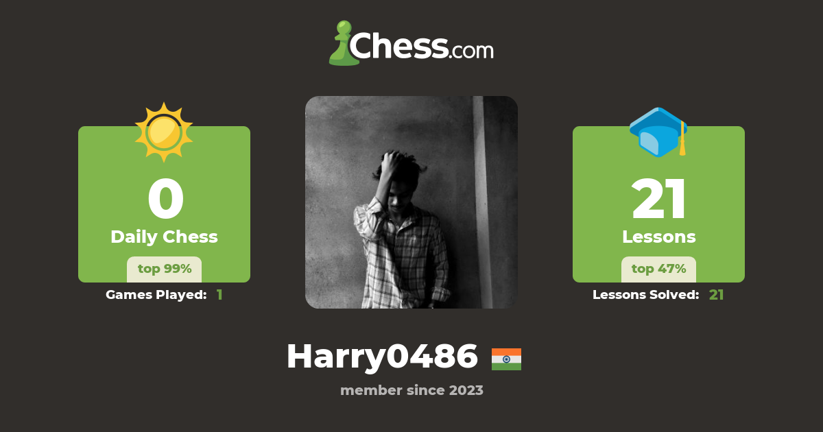 Harry (Harry0486) - Chess Profile - Chess.com